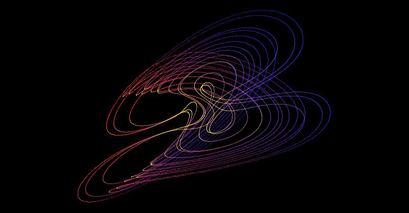 Strange Attractors